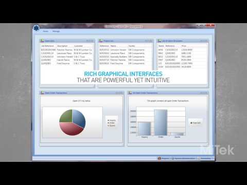 MiTek Management - MiTek Residential Construction Industry