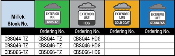 CBSQ SERIES - MiTek Residential Construction Industry