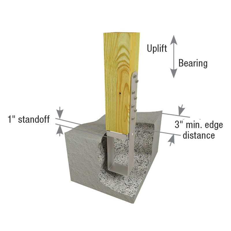 CBSQ SERIES - MiTek Residential Construction Industry