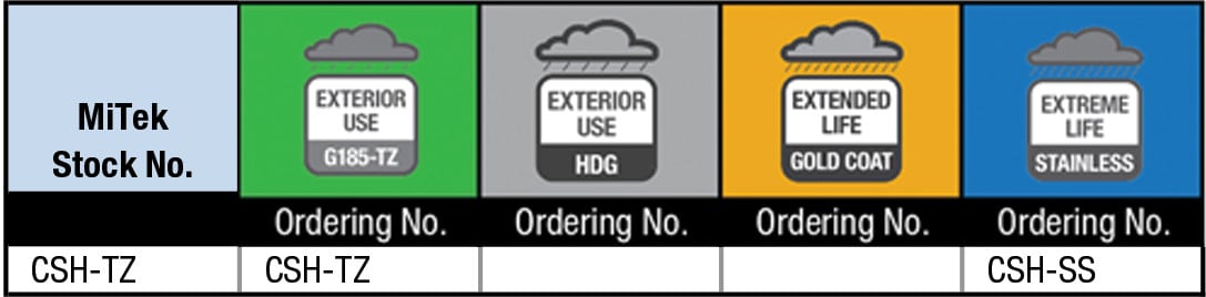 CSH-TZ - MiTek Residential Construction Industry