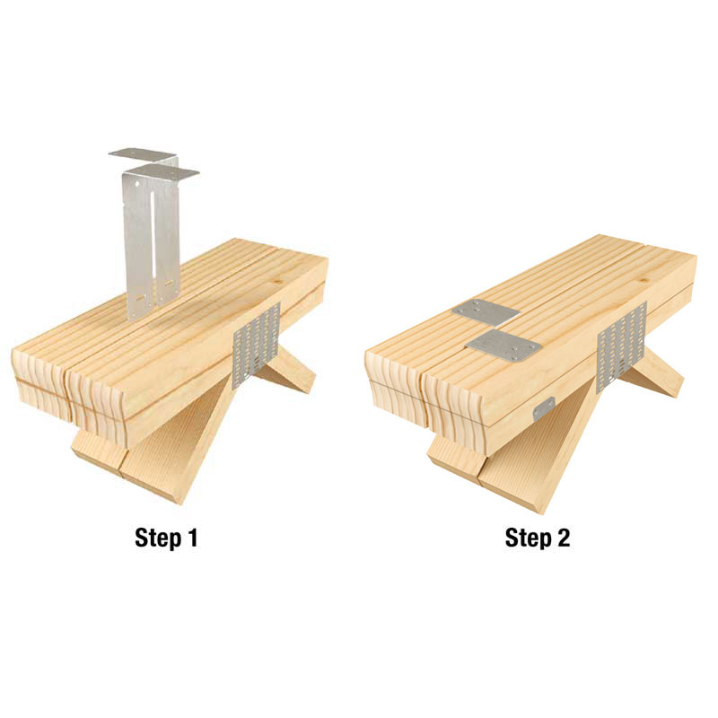 FTC SERIES - MiTek Residential Construction Industry