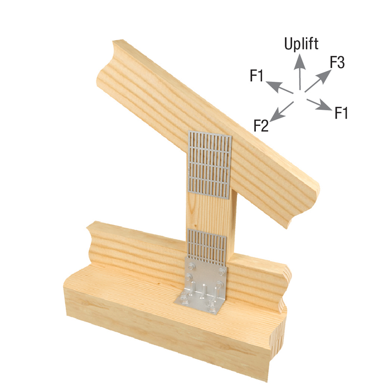 HGA SERIES - MiTek Residential Construction Industry