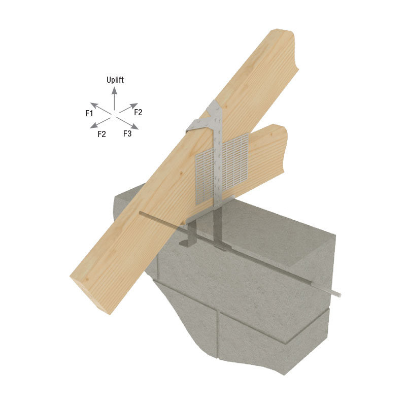 HTA SERIES - MiTek Residential Construction Industry