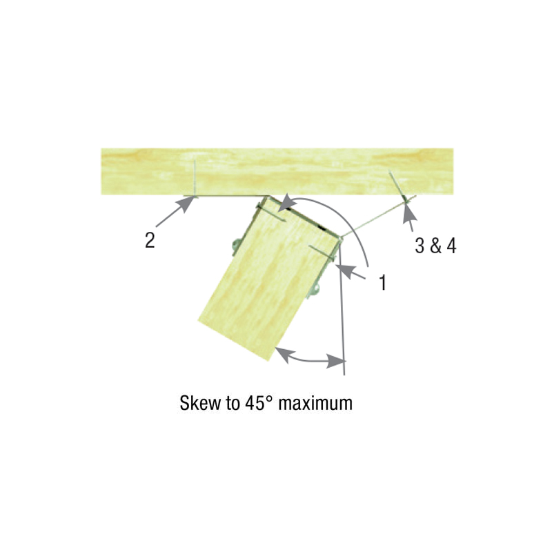 LSSH SERIES - MiTek Residential Construction Industry