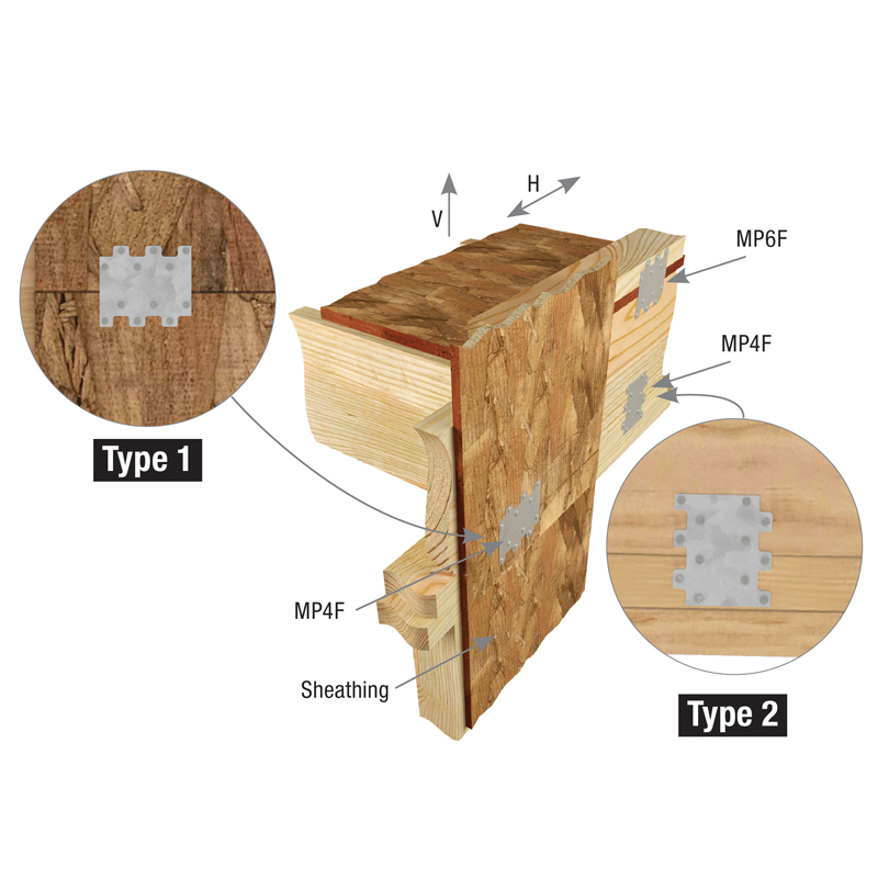 MPA1 - MiTek Residential Construction Industry