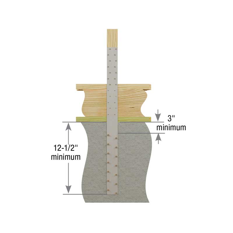 MSTCM SERIES - MiTek Residential Construction Industry
