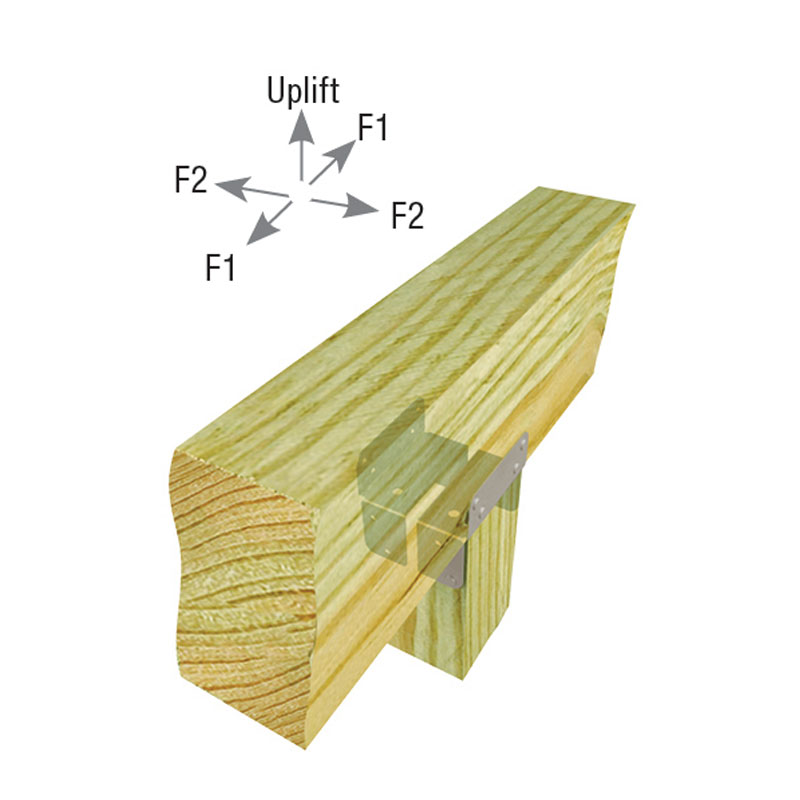 PB SERIES - MiTek Residential Construction Industry
