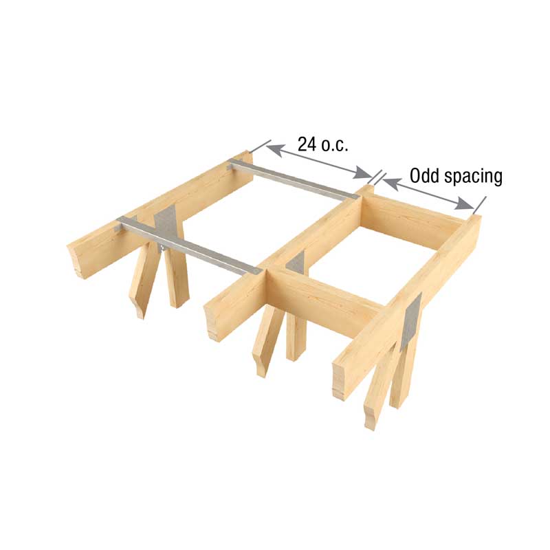 STABILIZER - MiTek Residential Construction Industry