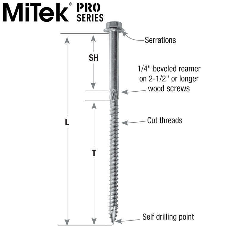 WS-EXT SERIES - MiTek Residential Construction Industry