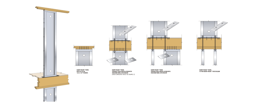 Shear Wall System - MiTek Residential Construction Industry