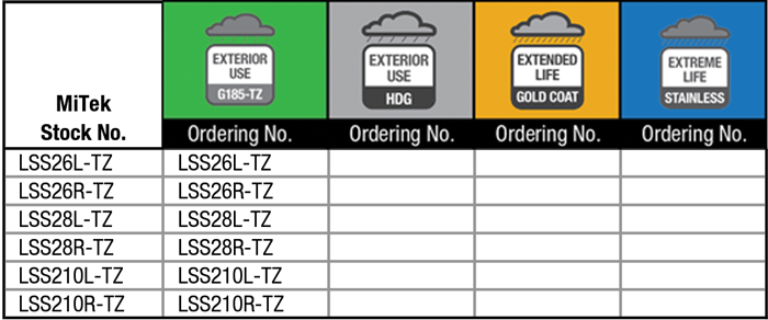 LSS SERIES - MiTek Residential Construction Industry