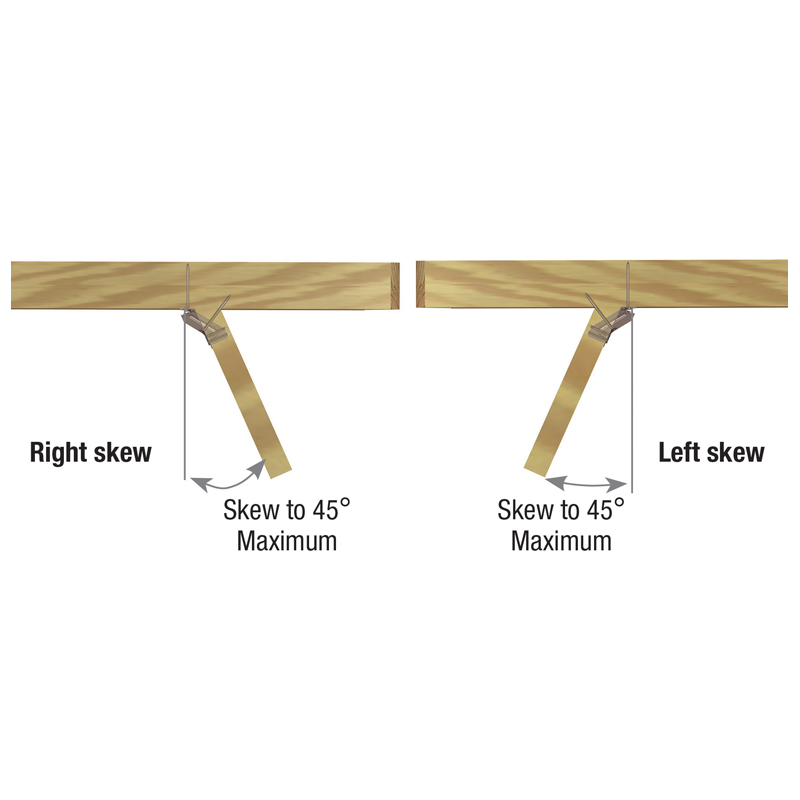 LSS SERIES - MiTek Residential Construction Industry