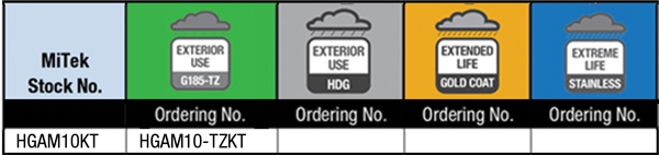 HGAM SERIES - MiTek Residential Construction Industry