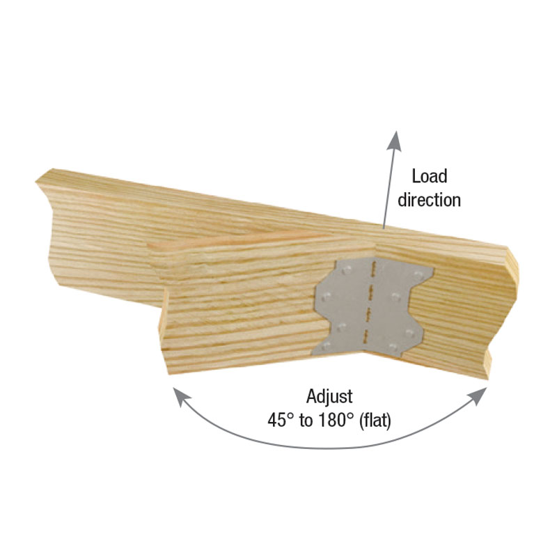 MPA1 - MiTek Residential Construction Industry