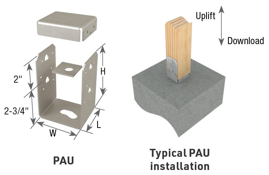 PA SERIES - MiTek Residential Construction Industry