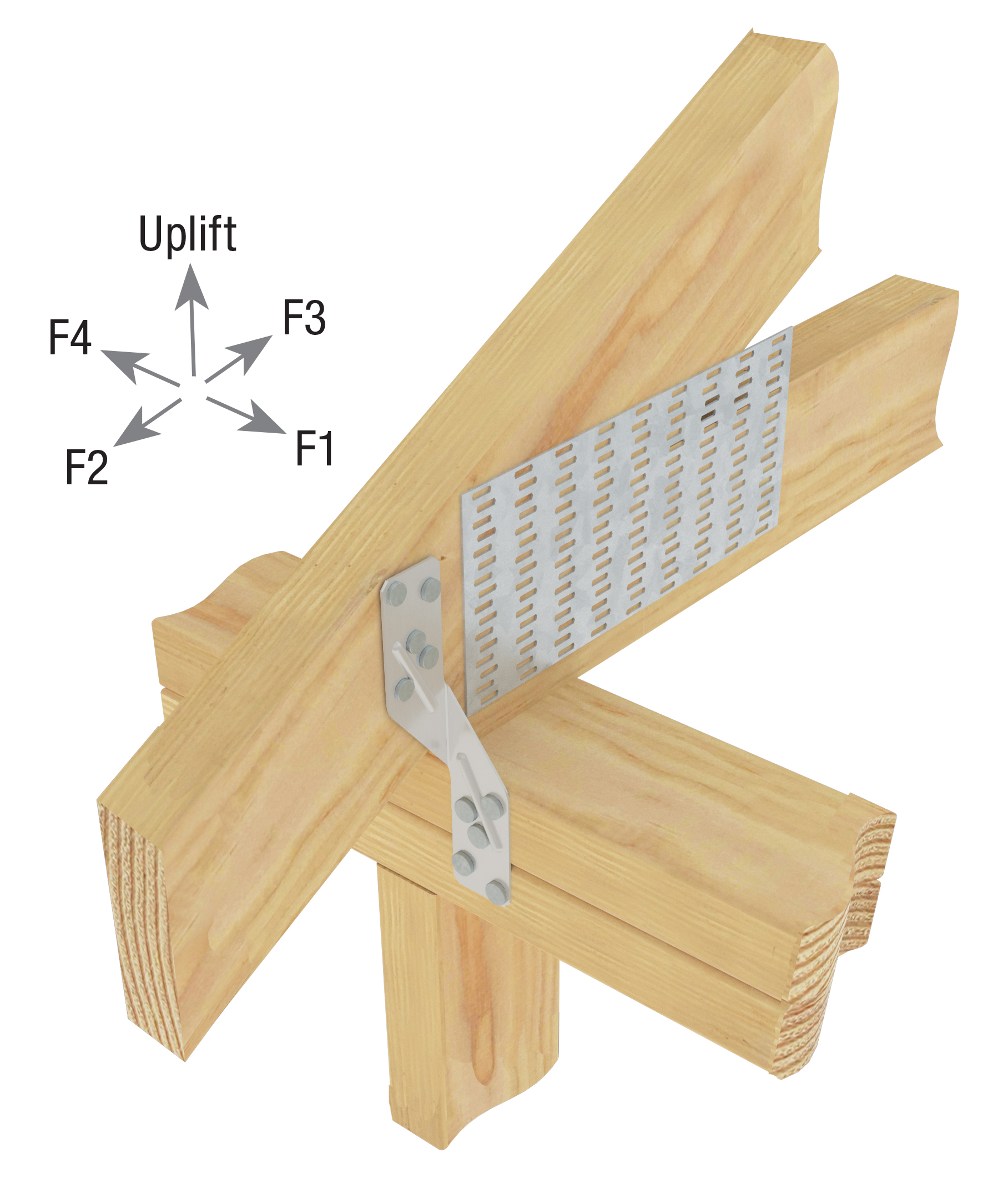 RT SERIES - MiTek Residential Construction Industry