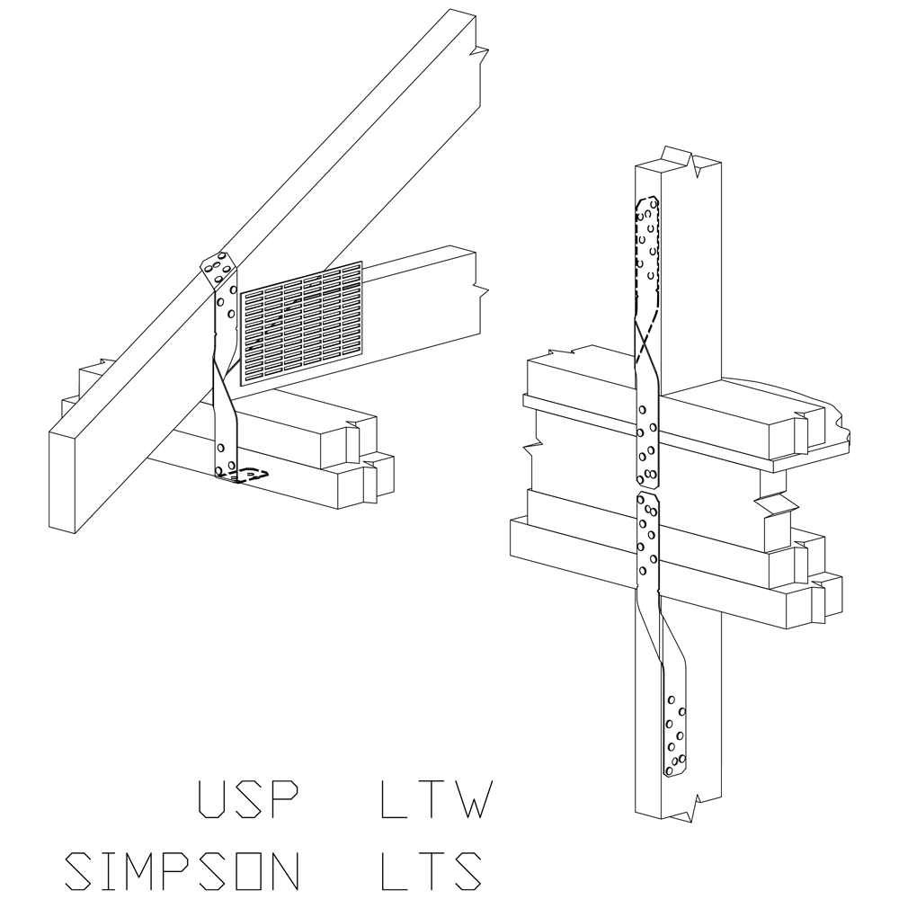 HTW SERIES - MiTek Residential Construction Industry
