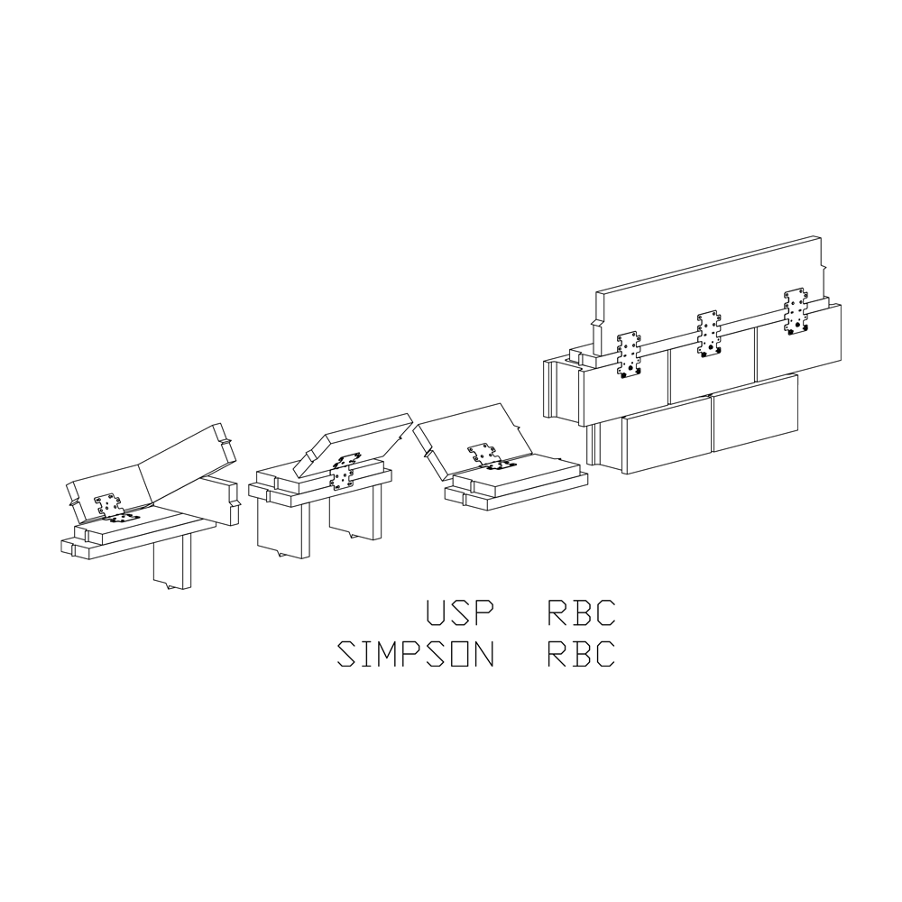 RBC - MiTek Residential Construction Industry