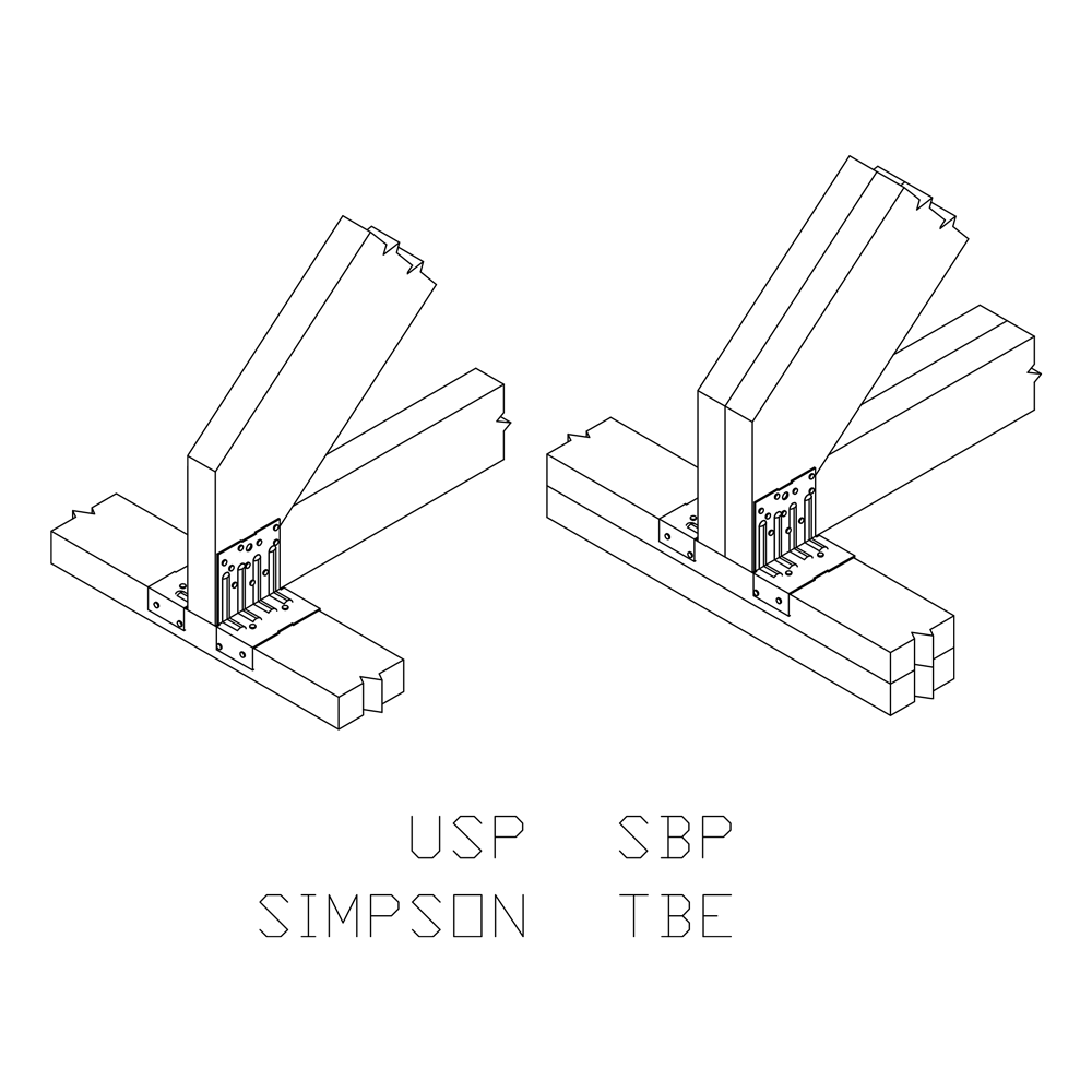 SBP SERIES - MiTek Residential Construction Industry